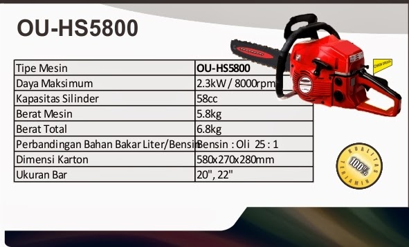 ANDRE TEKNIK JAKARTA: CHAIN SAW / GERGAJI KAYU MURAH