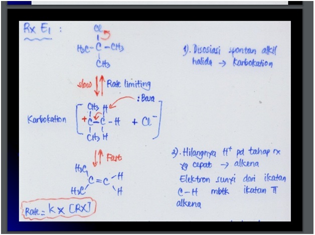 Contoh Reaksi Eliminasi pada Alkil Halide dan Alcohol