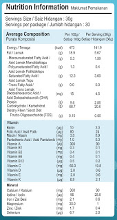 Suffy B Genius | Susu Pilihan Terbaik Buat Si Cilik! ~ TWENTYFOUR