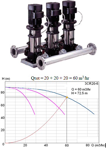 Dokter Pompa dan Perpipaan: Shaft seal (Cartridge seal, traditional ...