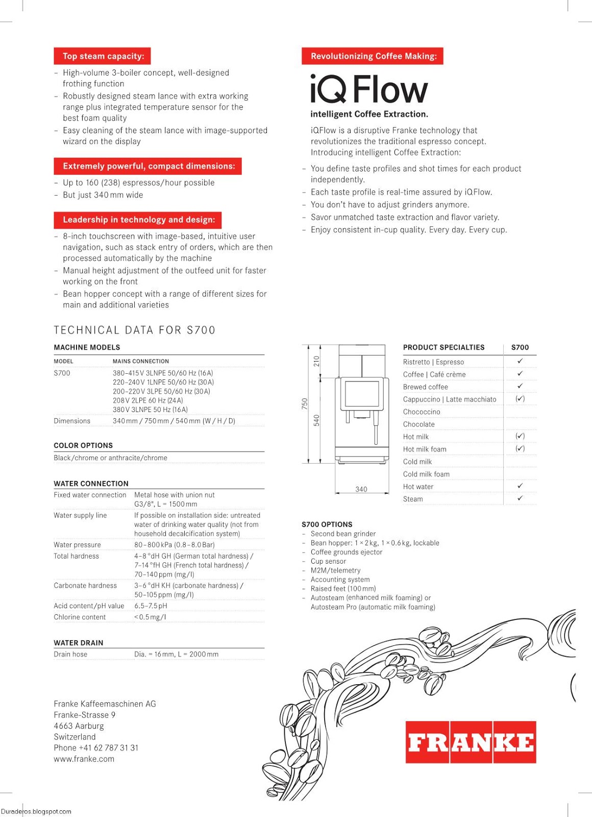 Radio Ibérica EAJ-6: Nuevas Franke A400 y S700, y la nueva tecnología inteligente iQFlow