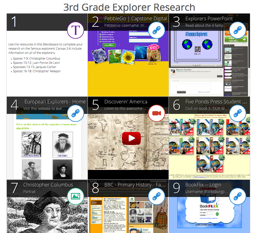 Sent From My iPad: 3rd Grade Explorer Project