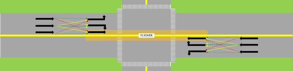 Varadaraj Gidugu: Conceptual Grade Separated Intersections with ...