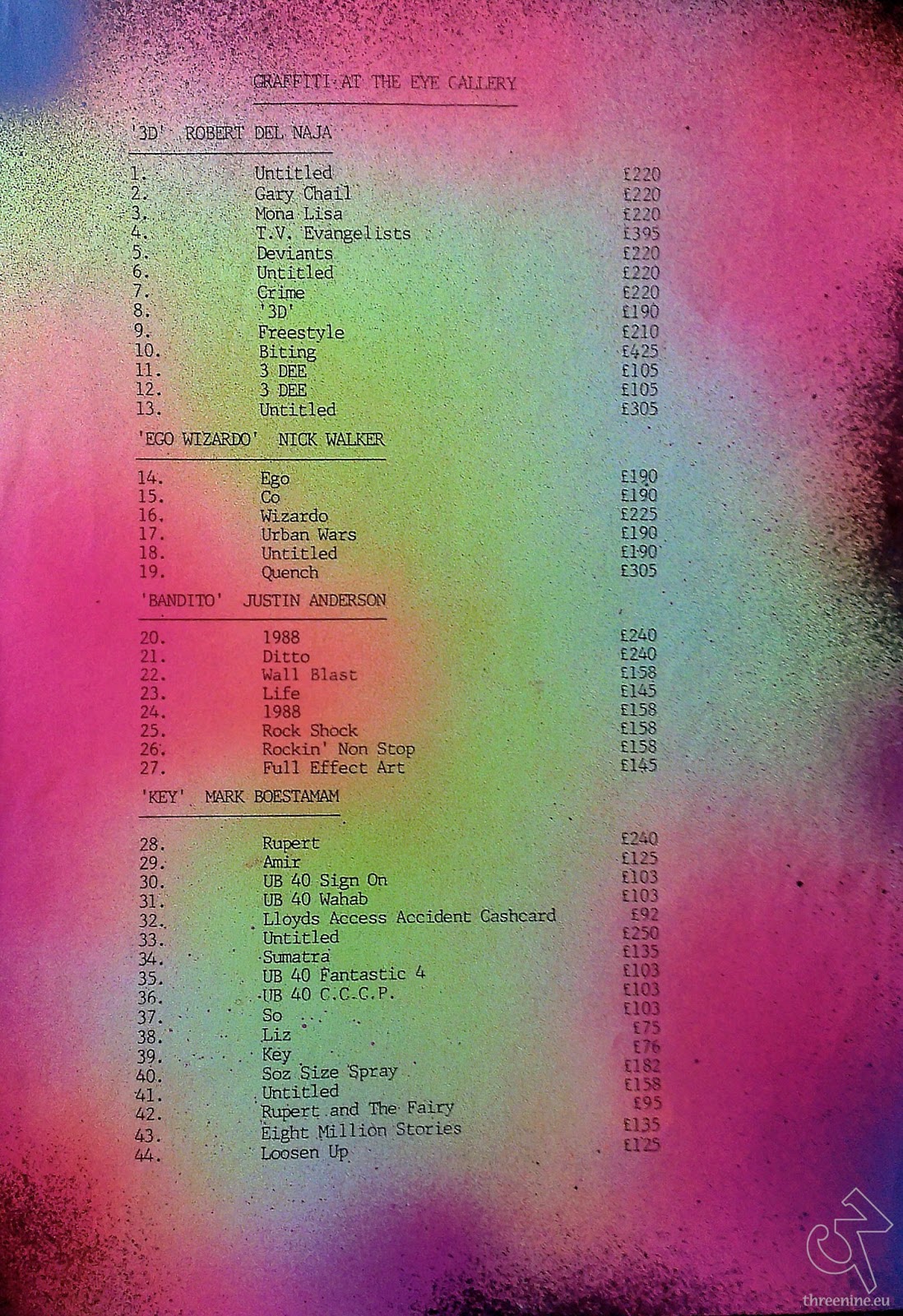 Threenine - That's Three followed by Nine: Mixmaster Gee and The ...