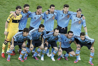 Spanish Football | Soccer | Sports Blog