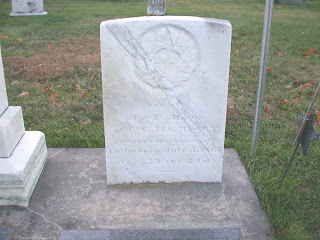 andy at faith: Remember what these stones mean