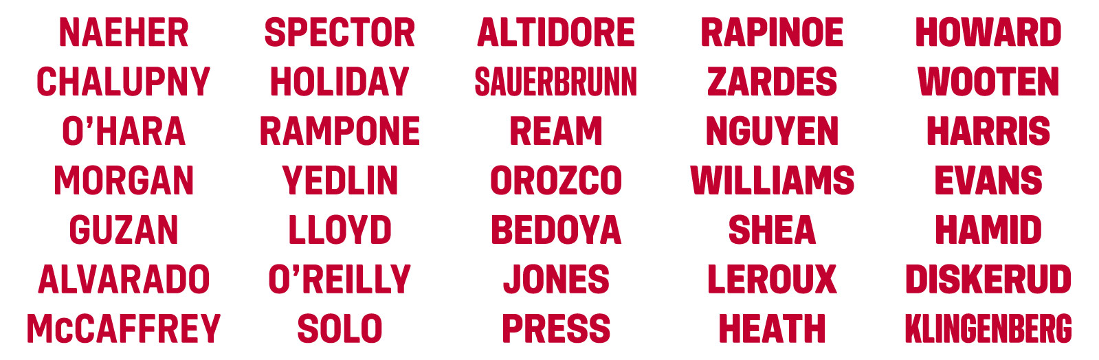 USA 2016 Jersey Font Revealed - Footy Headlines