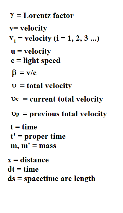 GM Jackson Physics and Mathematics: Relativity: How to derive the ...