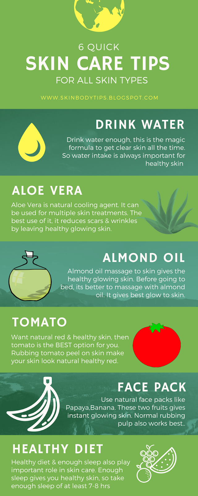 Skin Body Tips