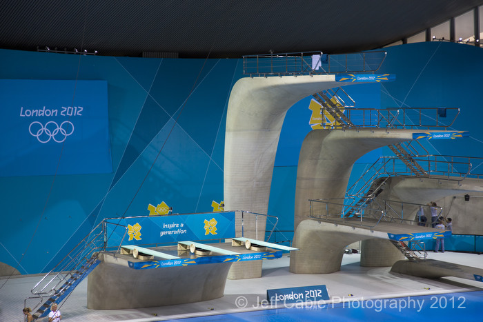 Jeff Cable's Blog: 2012 Summer Olympics: A behind the scenes look at ...