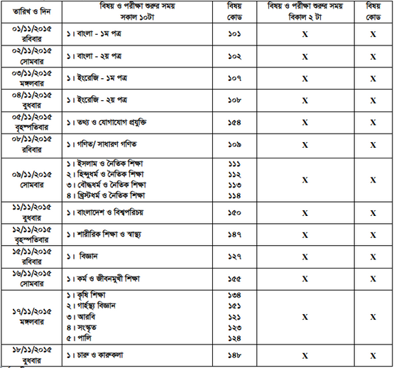 Junior School Certificate JSC Exam Routine 2015 | Site24 bd