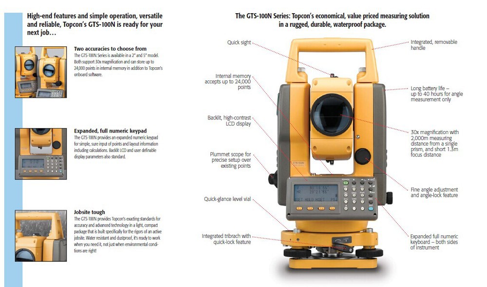 Ready Kembali !!!! Jual Total Station Topcon GTS-102N Harga Menarik ...