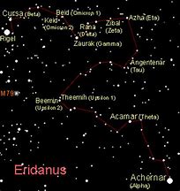 Poul Anderson's Cosmic Environments: Eridanus