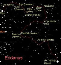 Poul Anderson's Cosmic Environments: Eridanus