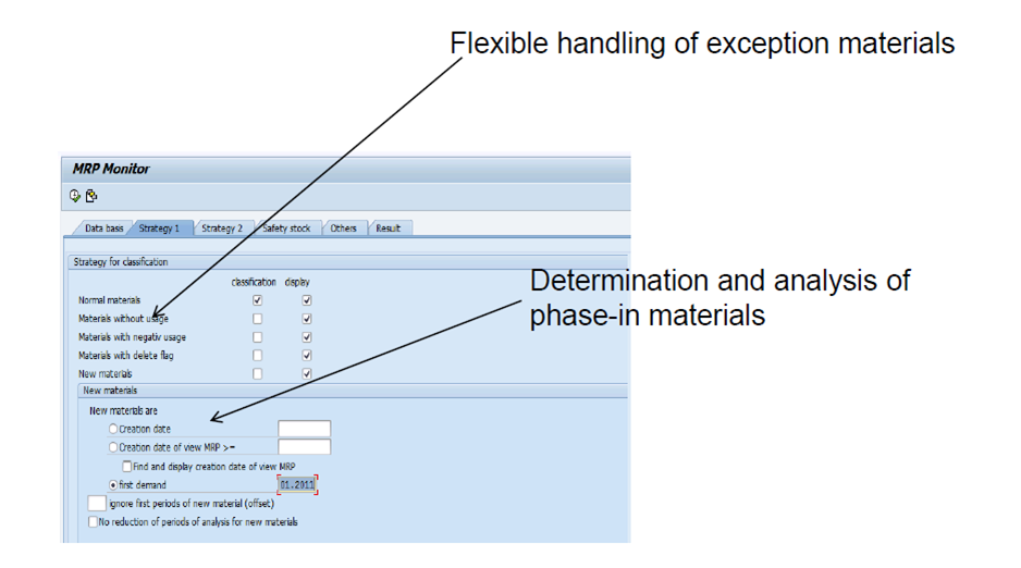 Inventory Analysis with the LIS. Really? - SAP Community
