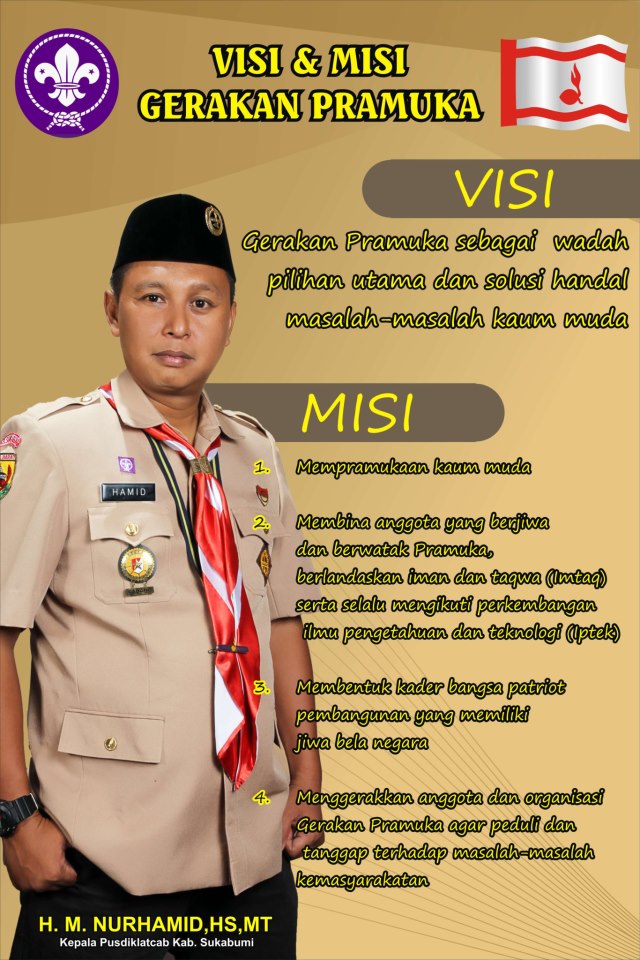 PRAMUKA PEDULI KABUPATEN SUKABUMI: Visi Misi Gerakan Pramuka