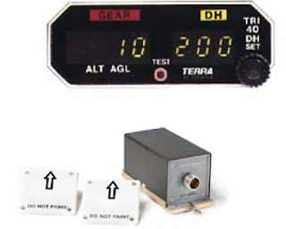 Aircraft Area Navigation (RNAV) and Radio Altimeter | Aircraft Systems