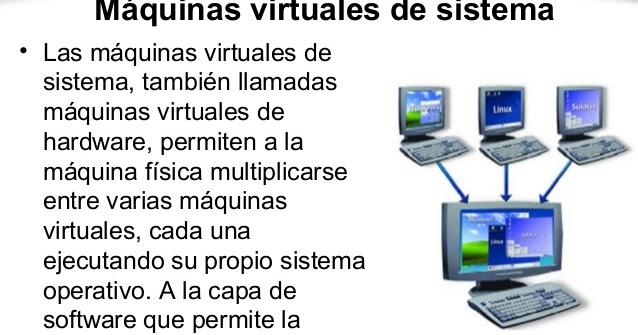 MAQUINAS VIRTUALES: TIPOS