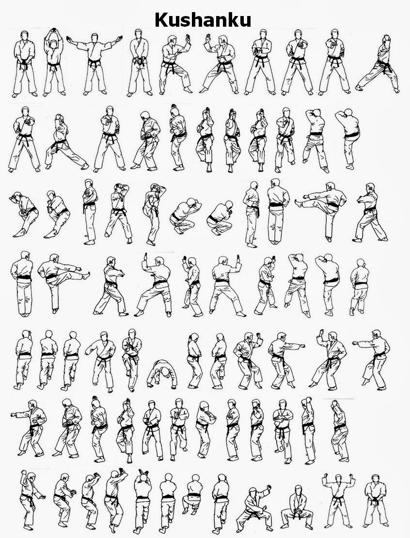 Karate Wado Ryu - blog: Kata Kushanku