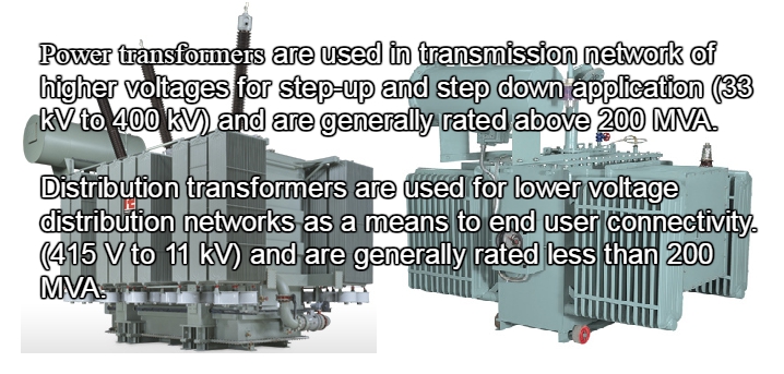 Difference between Power Transformer and Distribution Transformer ...