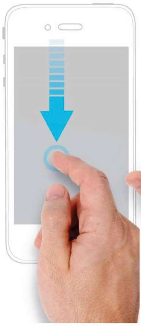 IPHONE - Gesture guide | tablet iphone ipad