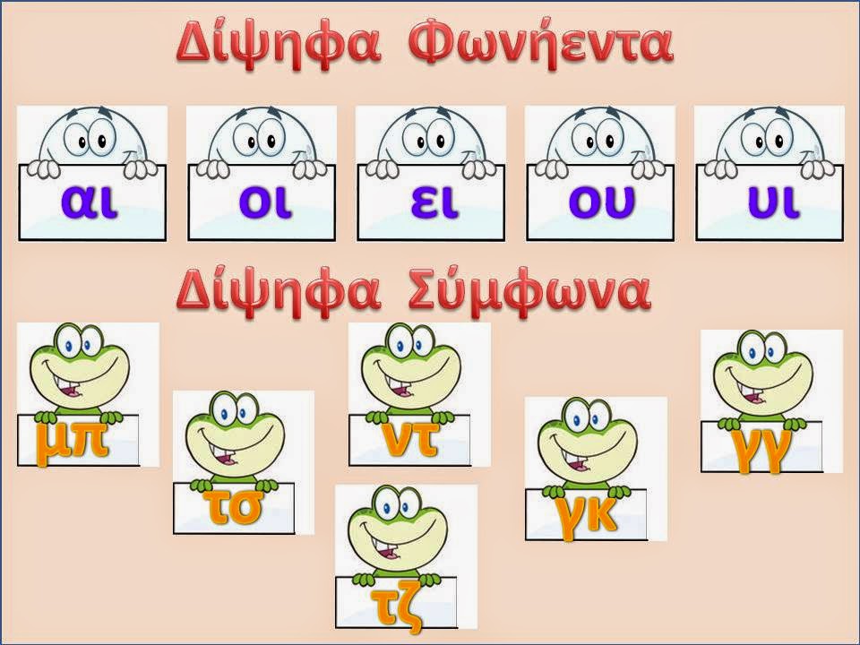 sofiaadamoubooks: ΕΝΟΤΗΤΑ 1-ΣΤΟ ΔΡΟΜΟ ΓΙΑ ΤΟ ΣΧΟΛΕΙΟ