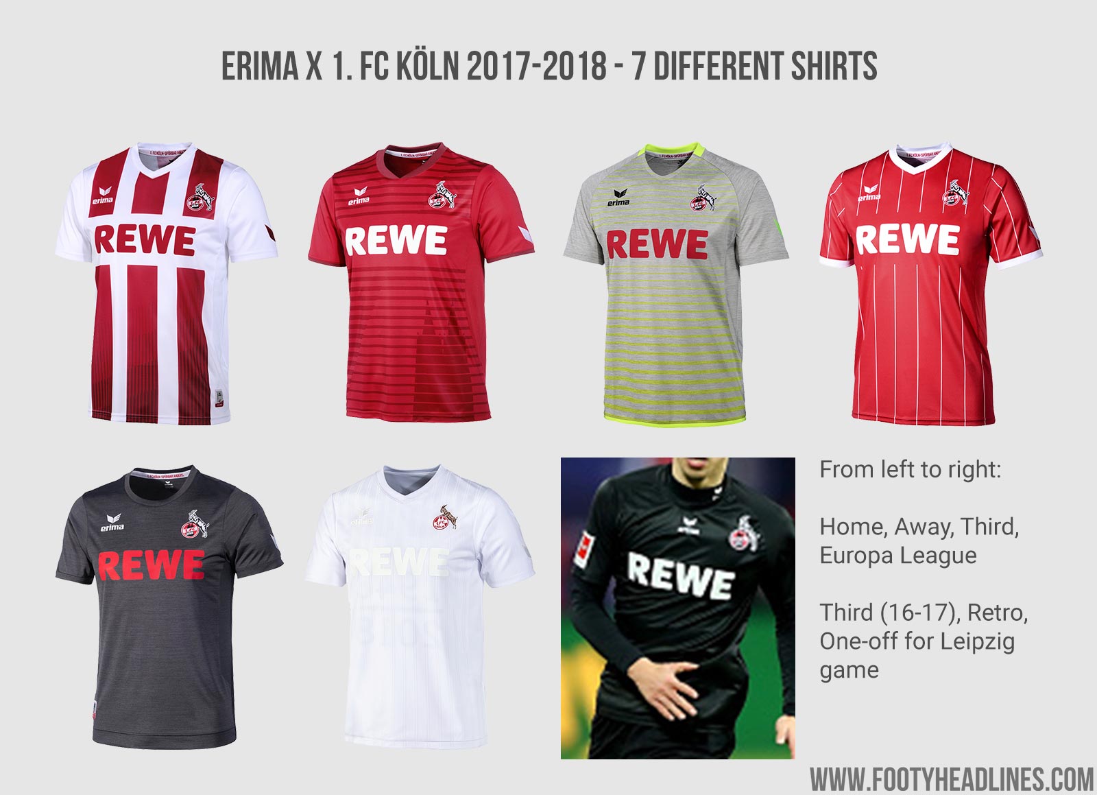 7th This Season! Köln Debuts Brand-New Kit Against Leipzig - Footy ...