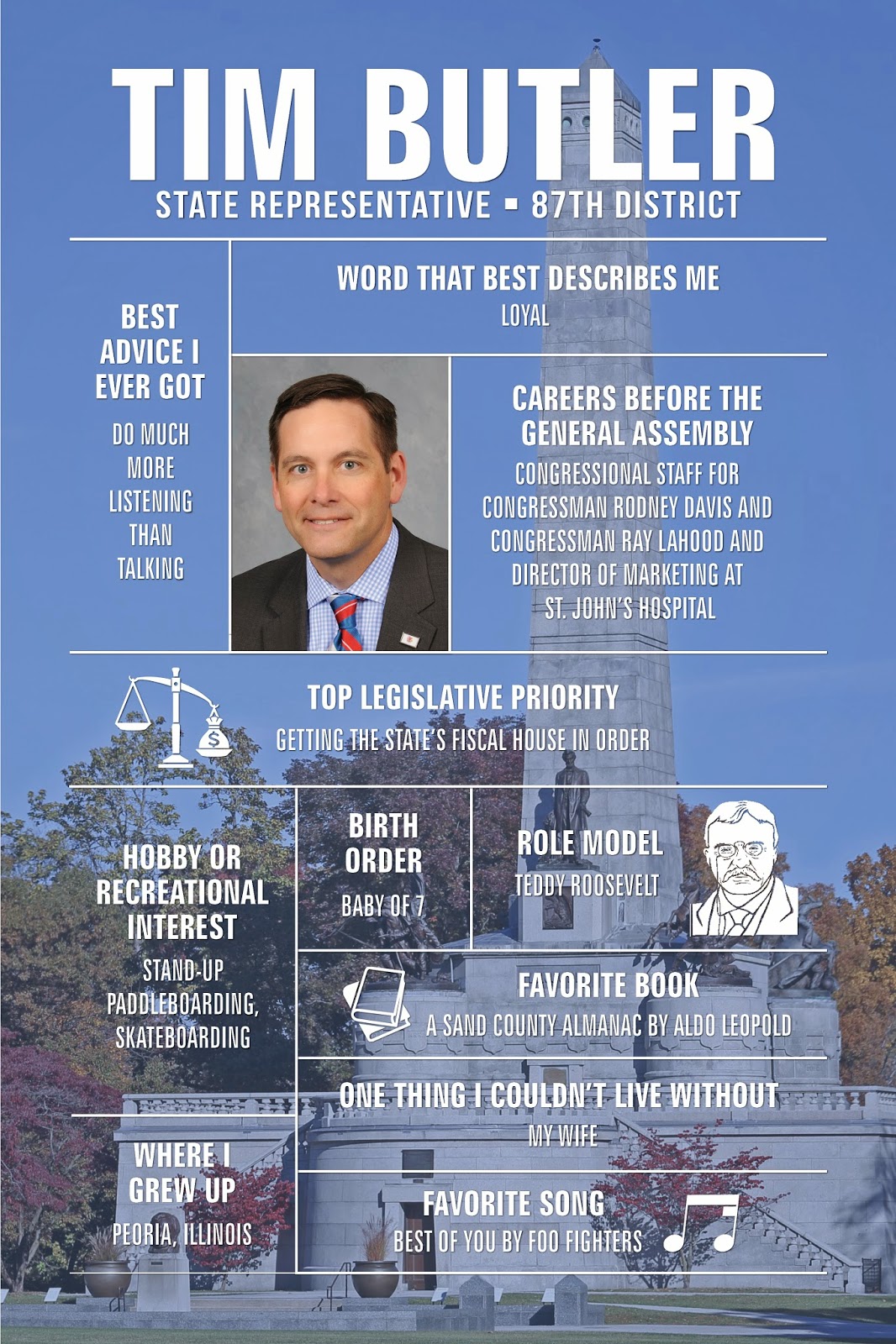 The Caucus Blog of the Illinois House Republicans: INFOGRAPHIC: Get to ...