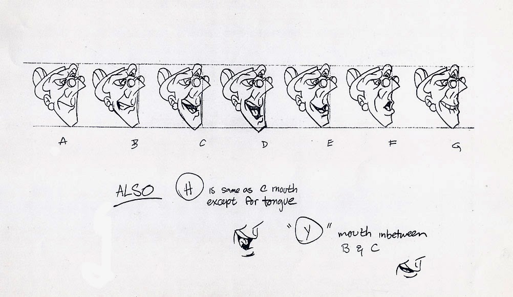 Animateducated: Lip Sync Animation