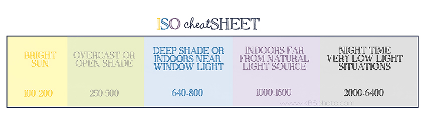 kerry b smith photography Richmond and Williamsburg, Virginia Children ...