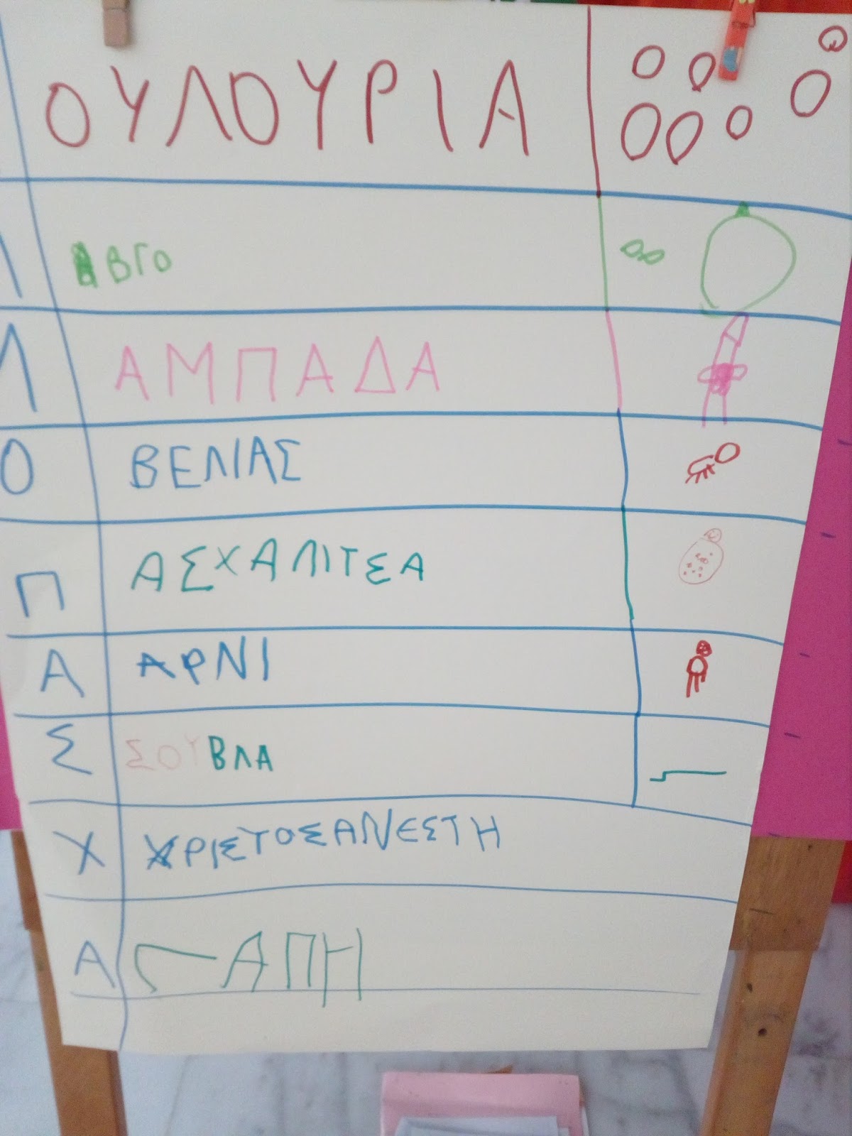 .~~kindergarten teacher ~~ΝΗΠΙΑΓΩΓΟΣ.....ΧΡΩΜΑΤΑ ΚΑΙ ΑΡΩΜΑΤΑ..: ΠΑΣΧΑ ...