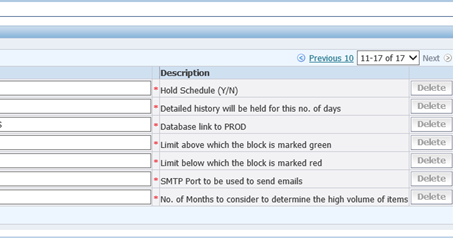 OAF by SSPatil: How to Add New Row to a Table Region in OAF