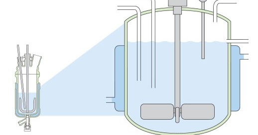 Batch Size selection for Scale-up & Feasibility Study - Pharma Engineering