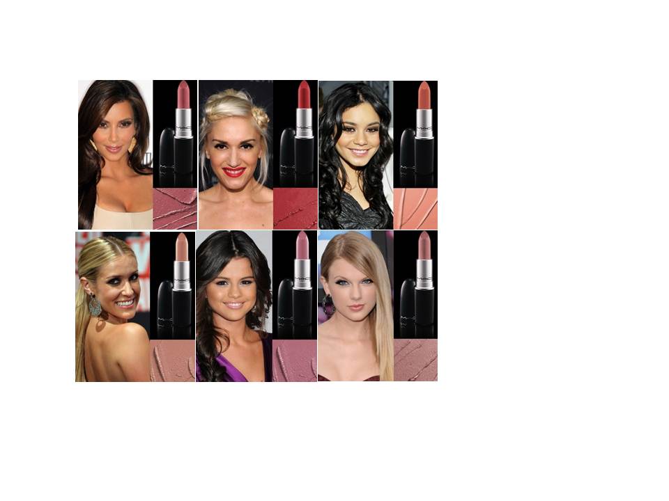 Simplicity & Style: Celebs who wear MAC Lipstick