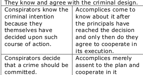 Accomplices | Bigwas