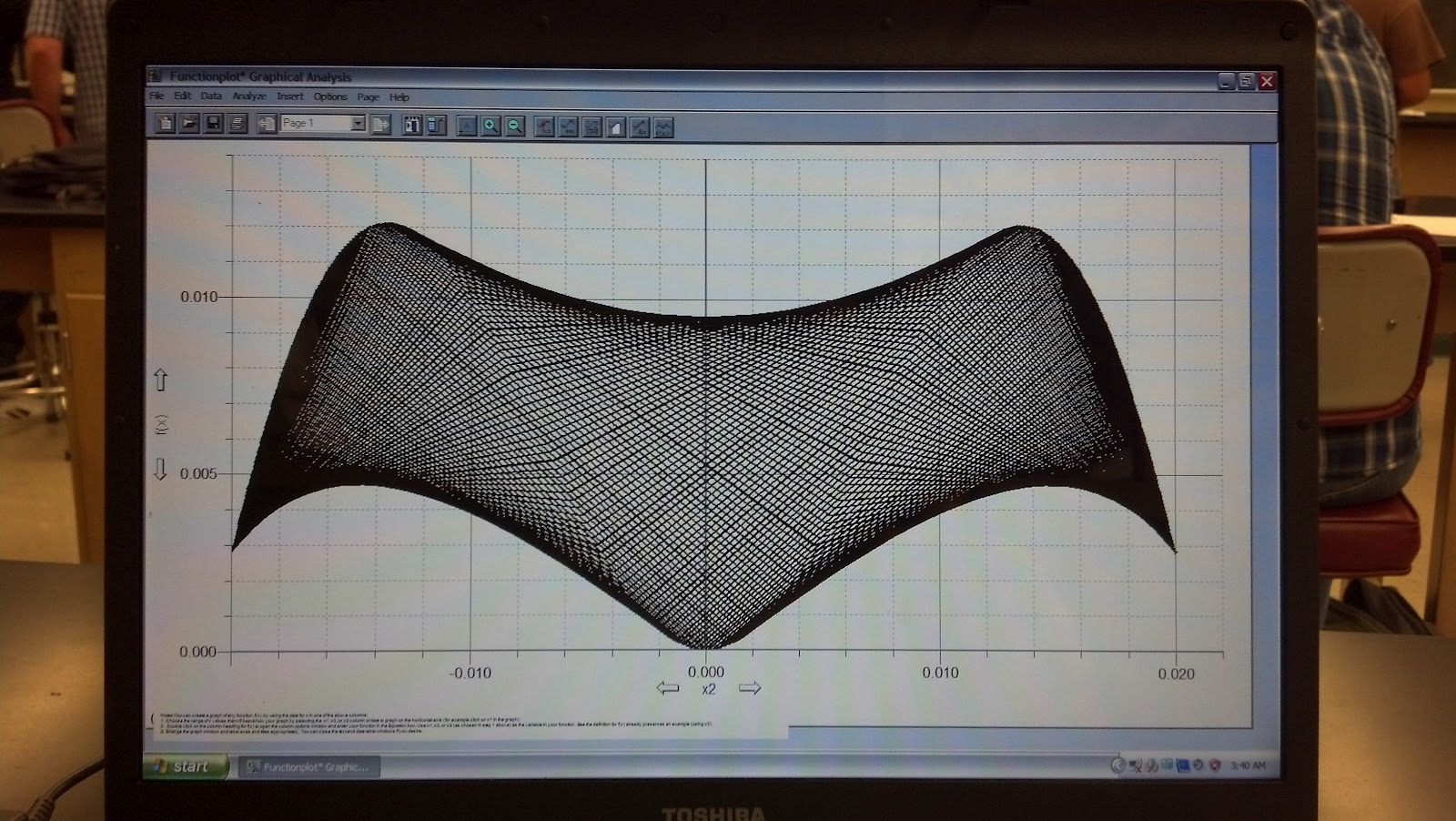 Physics graphical analysis - conceptpery