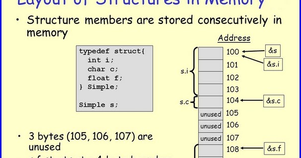 BugWorkShop - 甲蟲工作室: DIY - ESP32：ESP32 SPI Master 主驅動 API 函數結構件（十七）