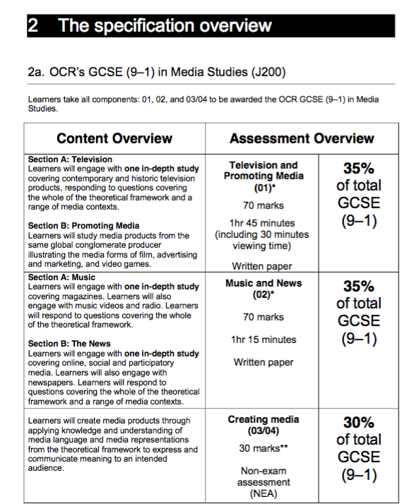 Bodmin College GCSE Media Hub: New GCSE syllabus