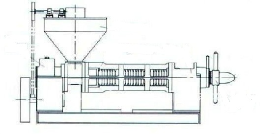 PROCESSING OF FOOD: Expeller pressure