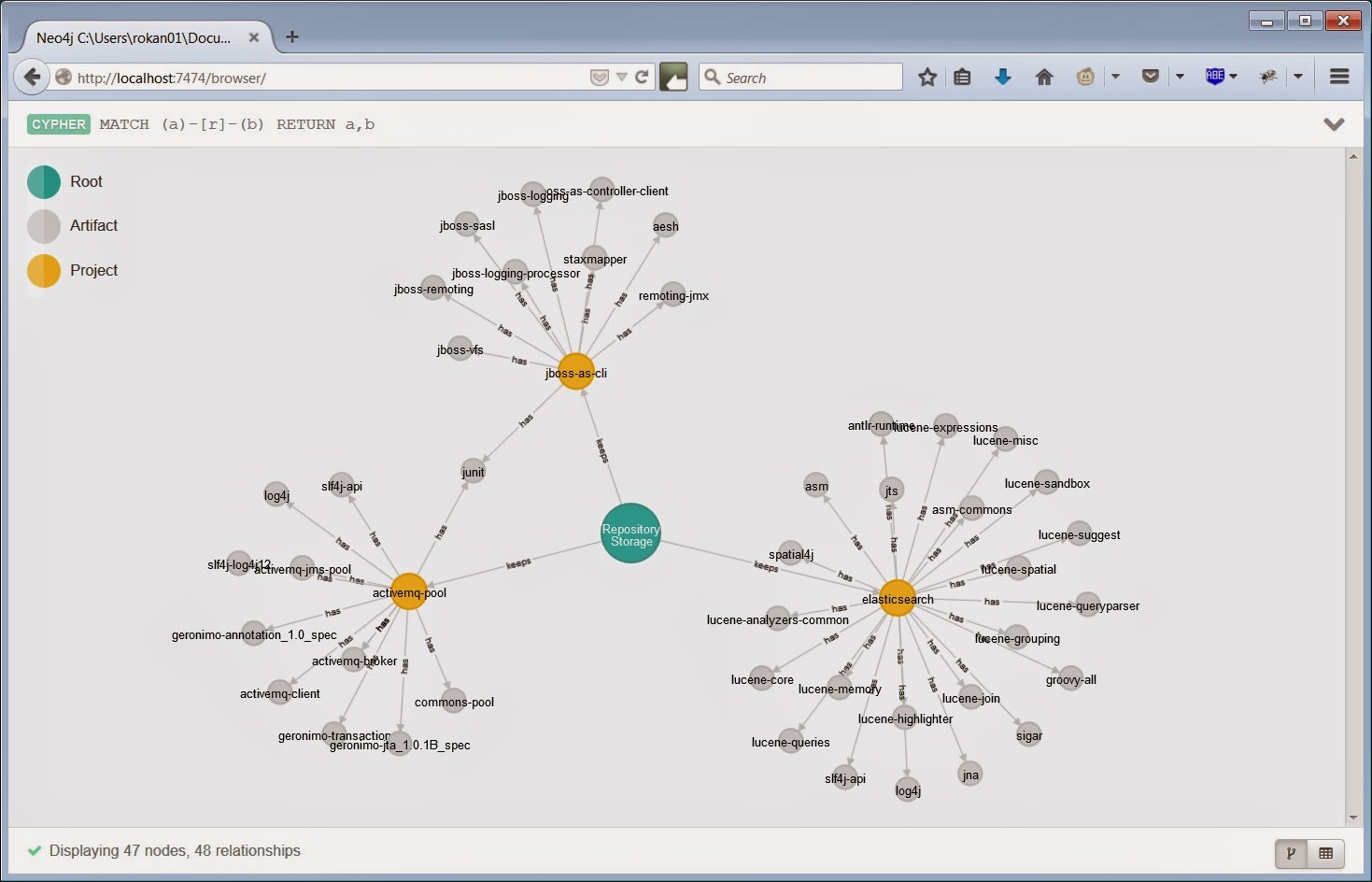 Useful Bits and Bytes: Representing Your Local Maven Repository ...