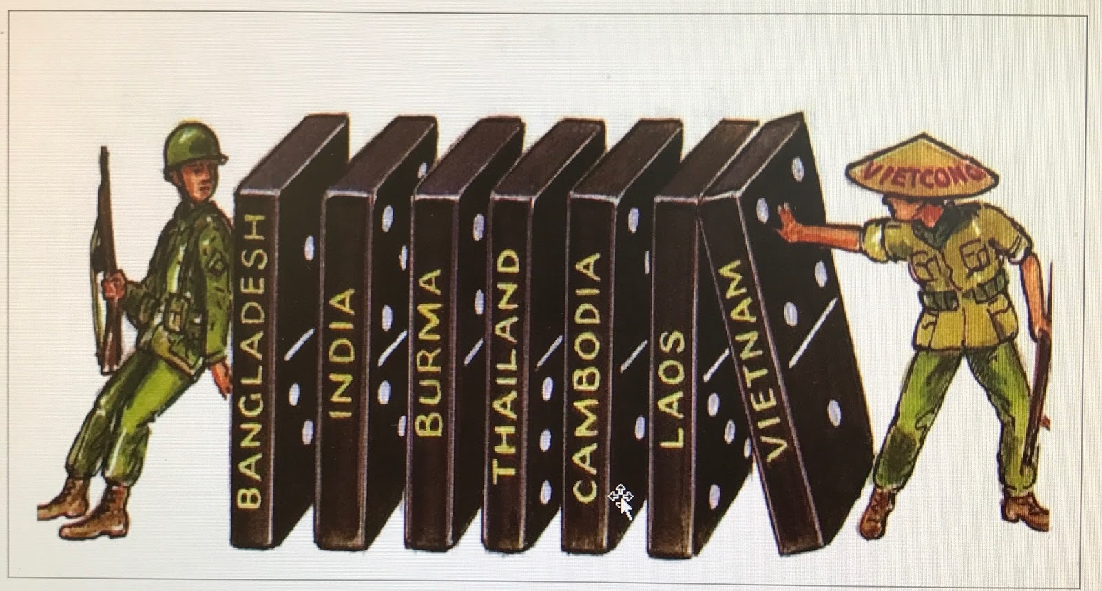 American History Sessions: Vietnam War History Lab Sources (part of ...