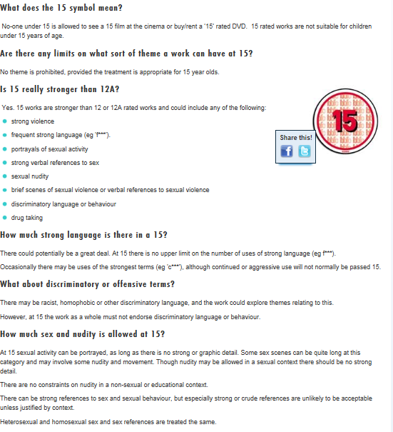 Evaluating our final practise media piece: Target audience