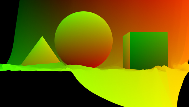 The Working Man: Render Elements: UVs