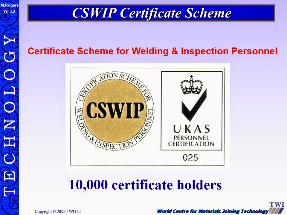 CSWIP 3.2 Exam Pattern - CSWIP Questions - CQ