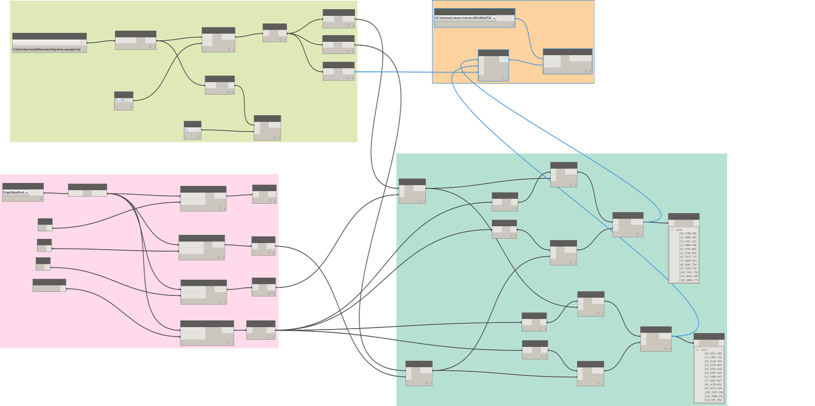 InfraBIM - Infrastructure BIM & GIS: 2016