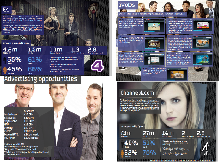 media unit 30: Task 7– Sources of Information in Advertising