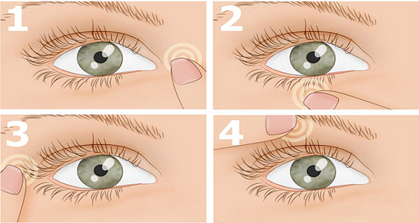 THIS IS WHAT IT MEANS WHEN YOUR EYE STARTS TWITCHING AND JUMPING…AND IT ...