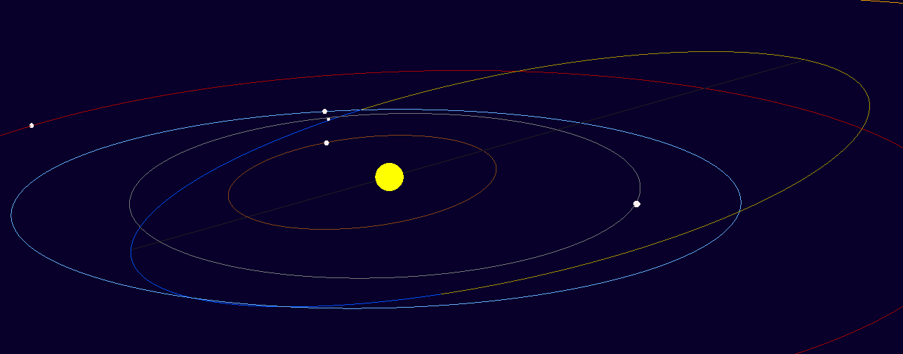 Sciency Thoughts: Asteroid 2018 FK5 passes the Earth.