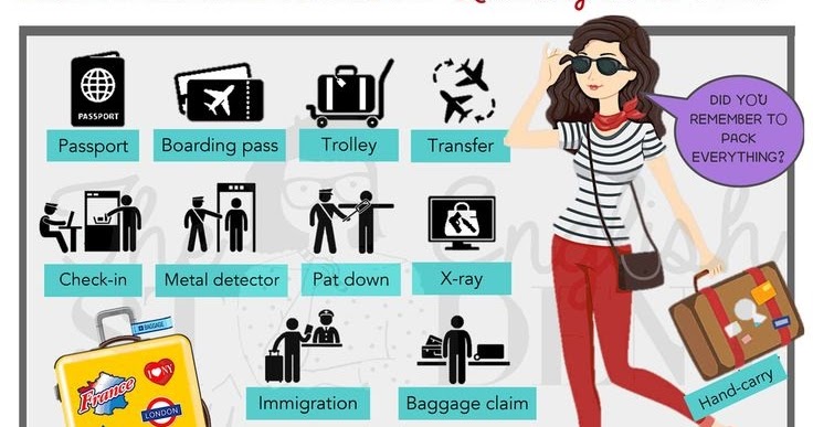 Valanglia: AT THE AIRPORT