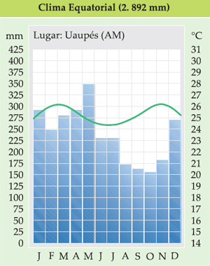 NÓS AMAMOS GEOGRAFIA ® | Geografia Geral - Geografia do Brasil ...